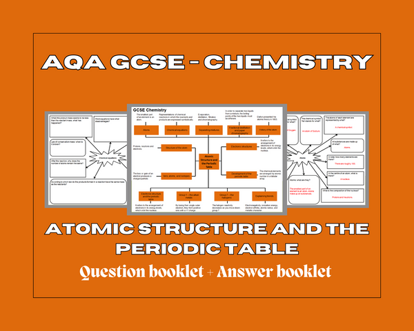 Atomic Structure and the Periodic Table - mind maps – Stockley academia