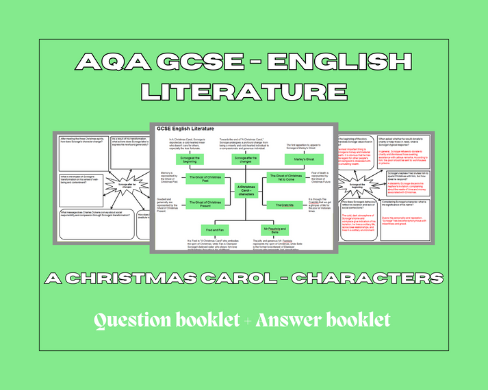 A Christmas Carol - Characters - mind maps – Stockley academia