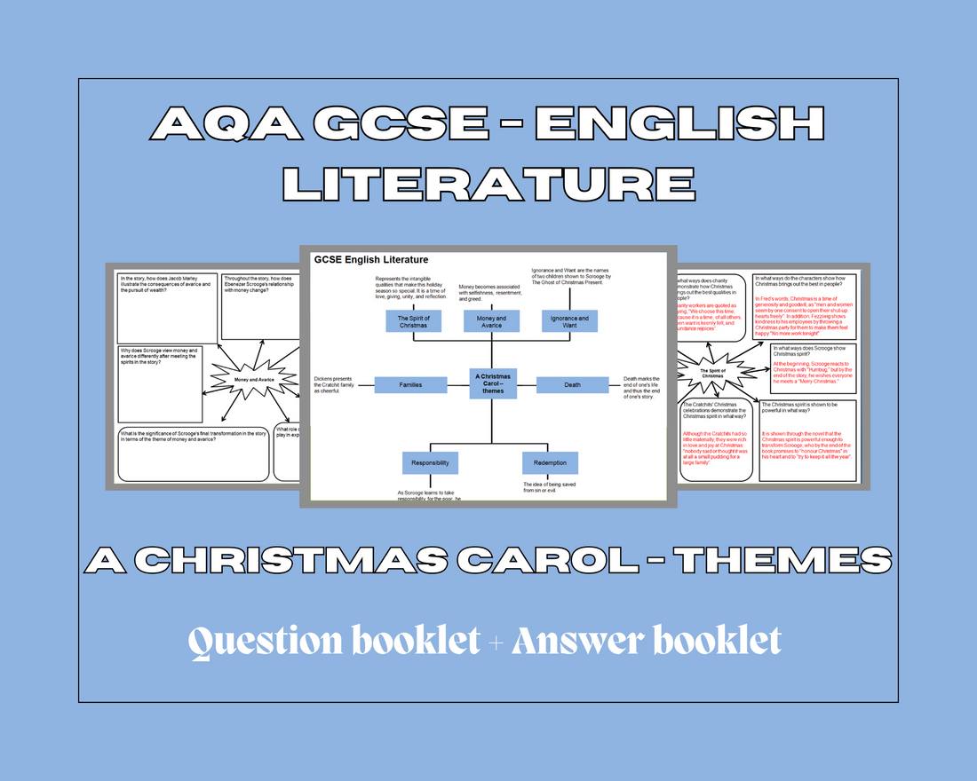 A Christmas Carol - themes - mind maps – Stockley academia