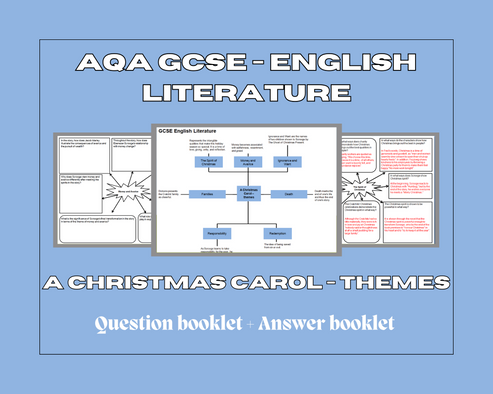 A Christmas Carol - themes - mind maps – Stockley academia