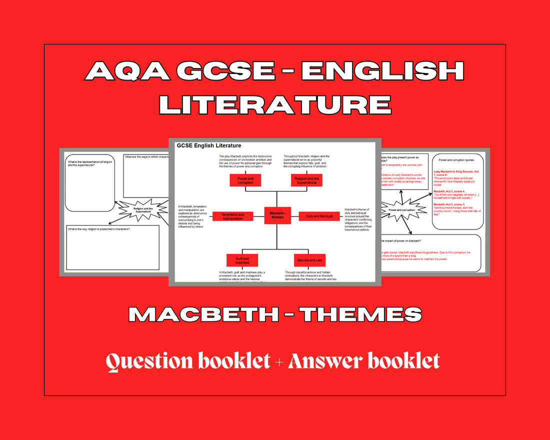 Macbeth - themes - mind maps – Stockley academia