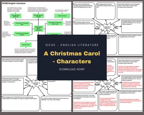 A Christmas Carol - Characters - mind maps – Stockley academia