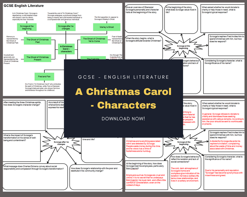A Christmas Carol - Characters - mind maps – Stockley academia