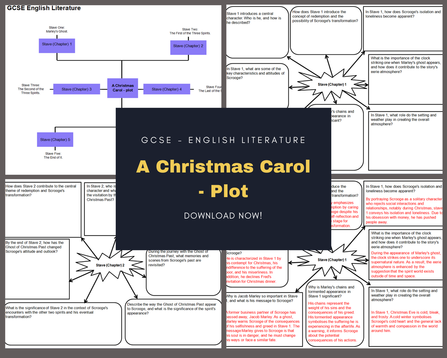 A Christmas Carol - Plot - mind maps – Stockley academia