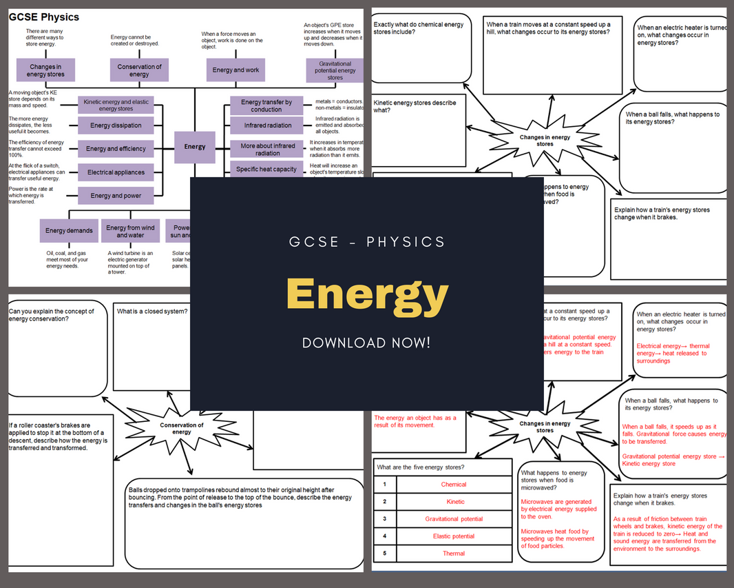GCSE Physics (Mind Maps) – Stockley academia
