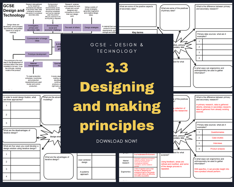 3.3 Designing and making principles - Mind Maps – Stockley academia